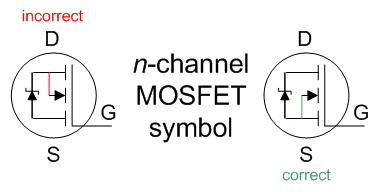 Robot Room - IRB and Roundabout Resourcess