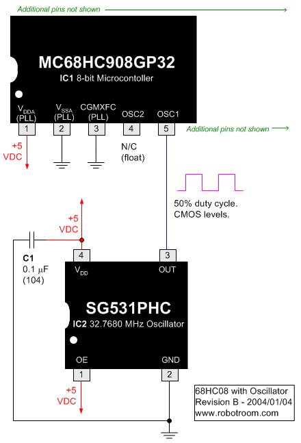 68HC08 PLL Clock Generator - Robot Room